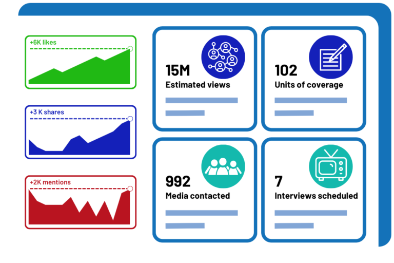 Enhanced Scanning: Media Monitoring and Intelligence Scanning Services
